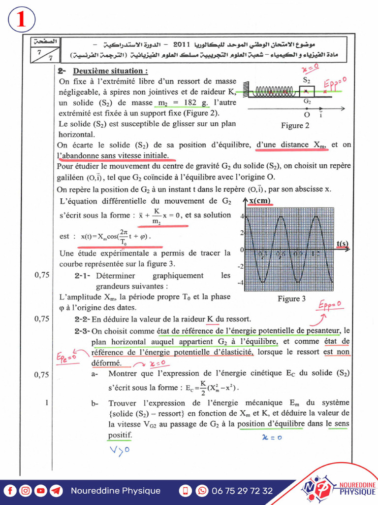 Pendule Elastique - (National PC 2011 Ratt + Correction) | PDF