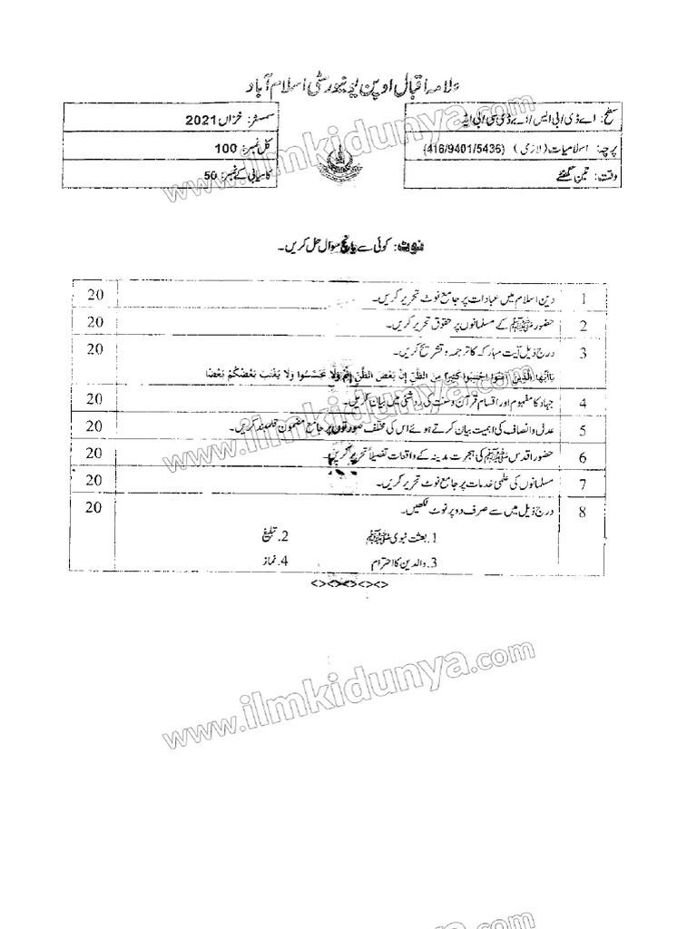 Past Paper 2021 AIOU B.A Islamiat Compulsory Semester Spring Subjective ...