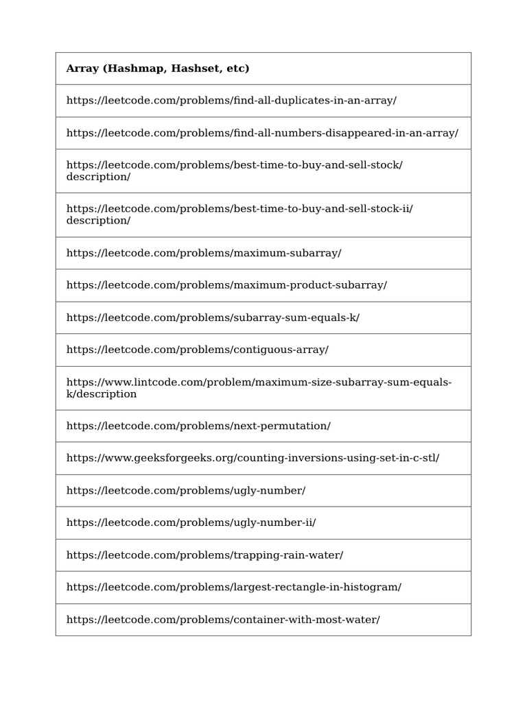 Essential DSA Problems and Solutions | PDF | Computational Problems | Computer Programming