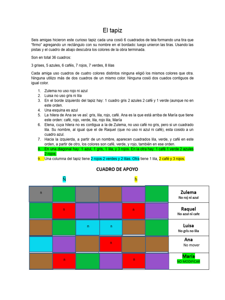 El Tapiz | PDF