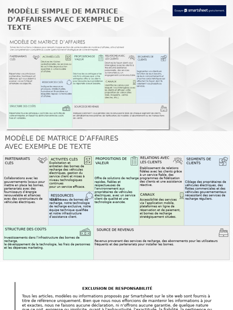 Ic Simple Business Model Canvas Template Example 18094 Powerpoint FR | PDF