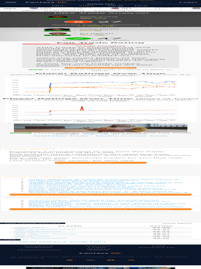 Trade Kyrie Irving For Coby White & RJ Barrett | PDF | National Basketball Association ...