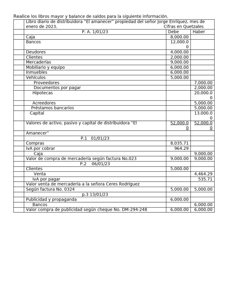 Hoja de Repasoo | PDF | Bancos | Servicios financieros