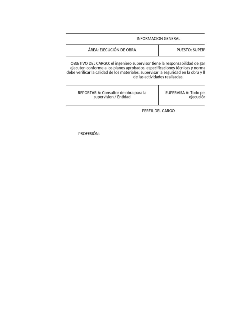Supervisor de Obra: Funciones y Responsabilidades | PDF