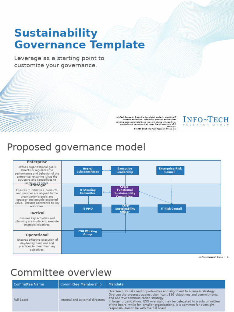 It Sustainability Governance Template | PDF | Governance | Chief ...