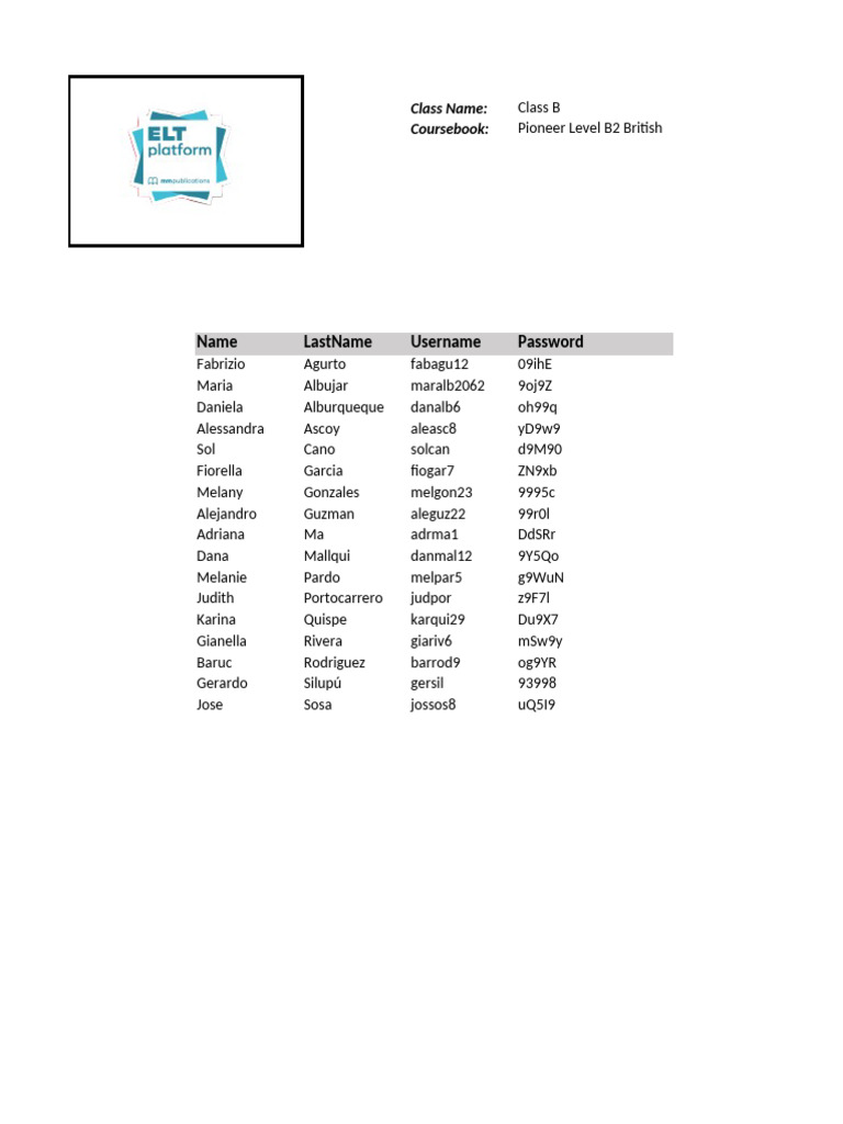 Class B User Credentials List | PDF