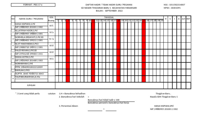 Format Absensi Kehadiran Guru | PDF