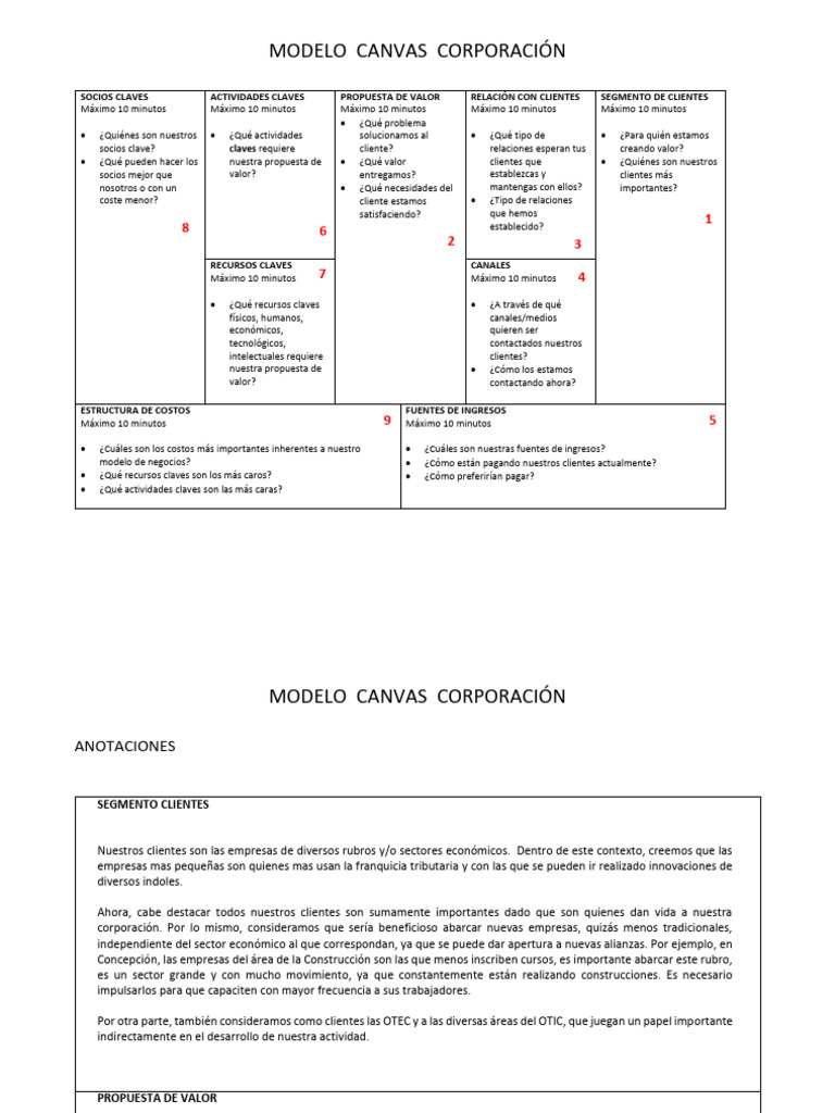 Focus Group 1 Estrategia OTIC Julio 2020 | PDF | Business | Economias