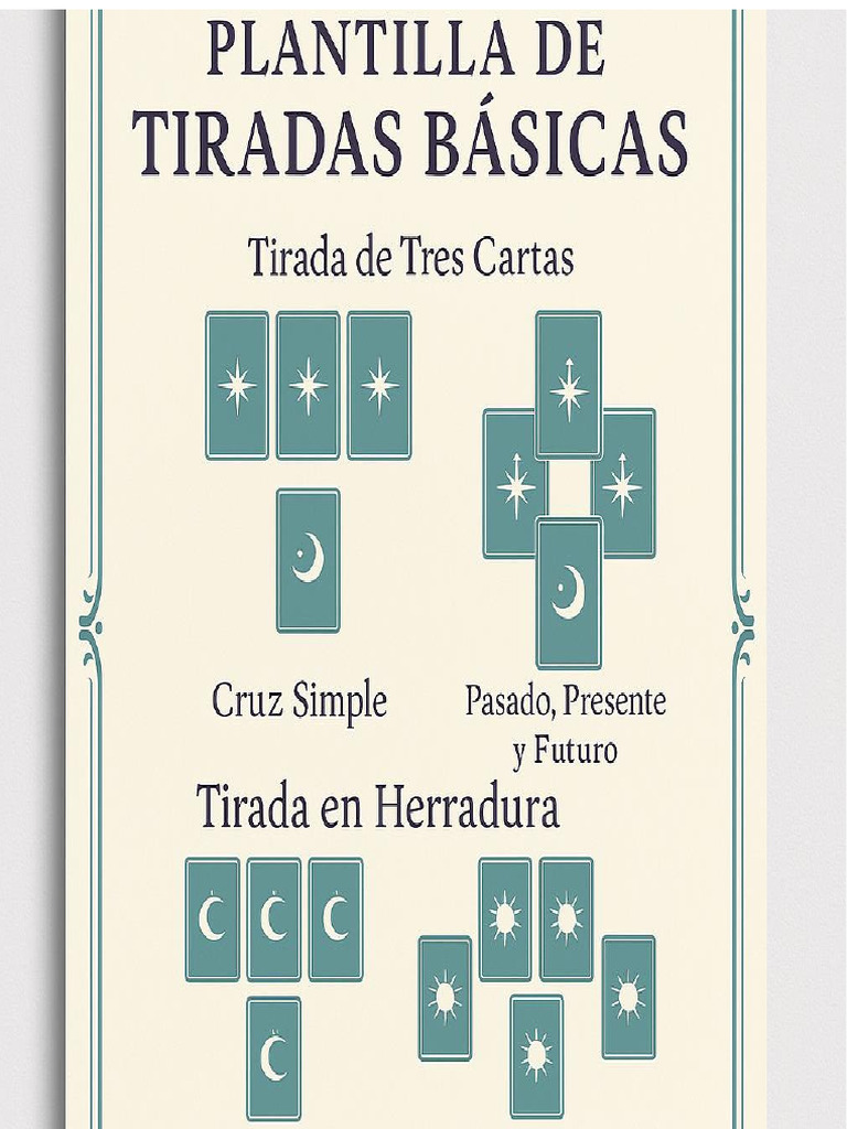 Plantilla de Tiradas Básicas de Tarot | PDF