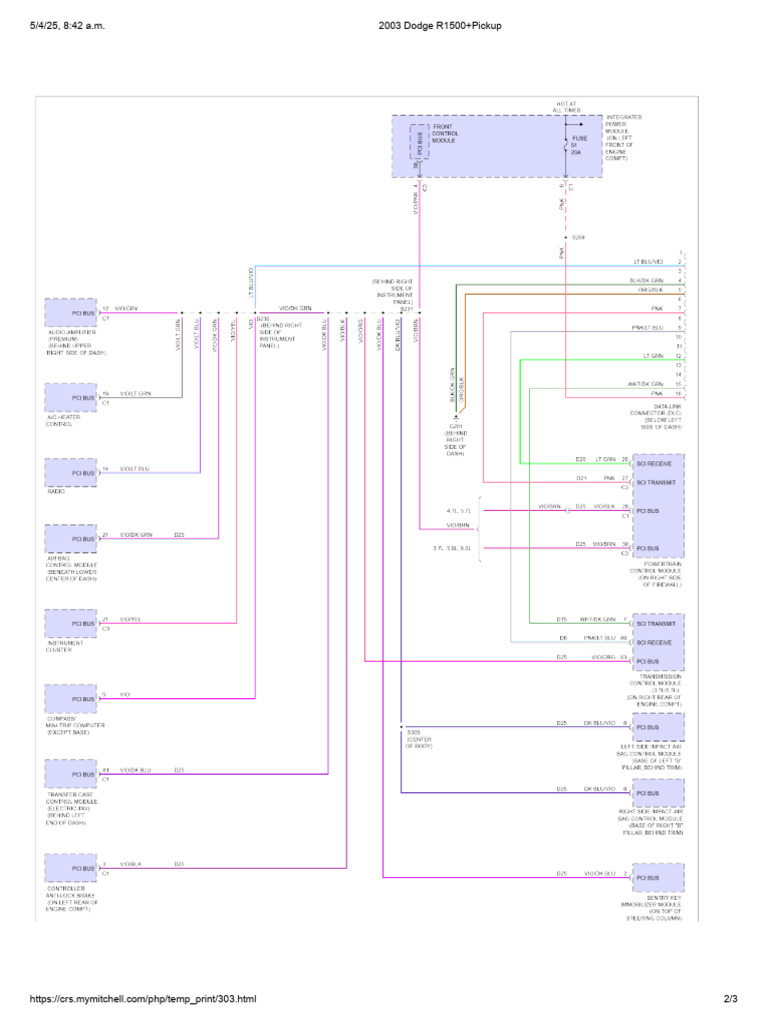 Bus de Datos 2003 Dodge R1500+Pickup | PDF