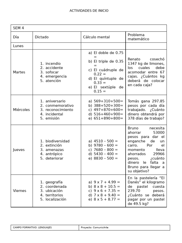 6° Sem4 Word Planeación Proyectos Darukel 24-25 | PDF | Biodiversidad ...