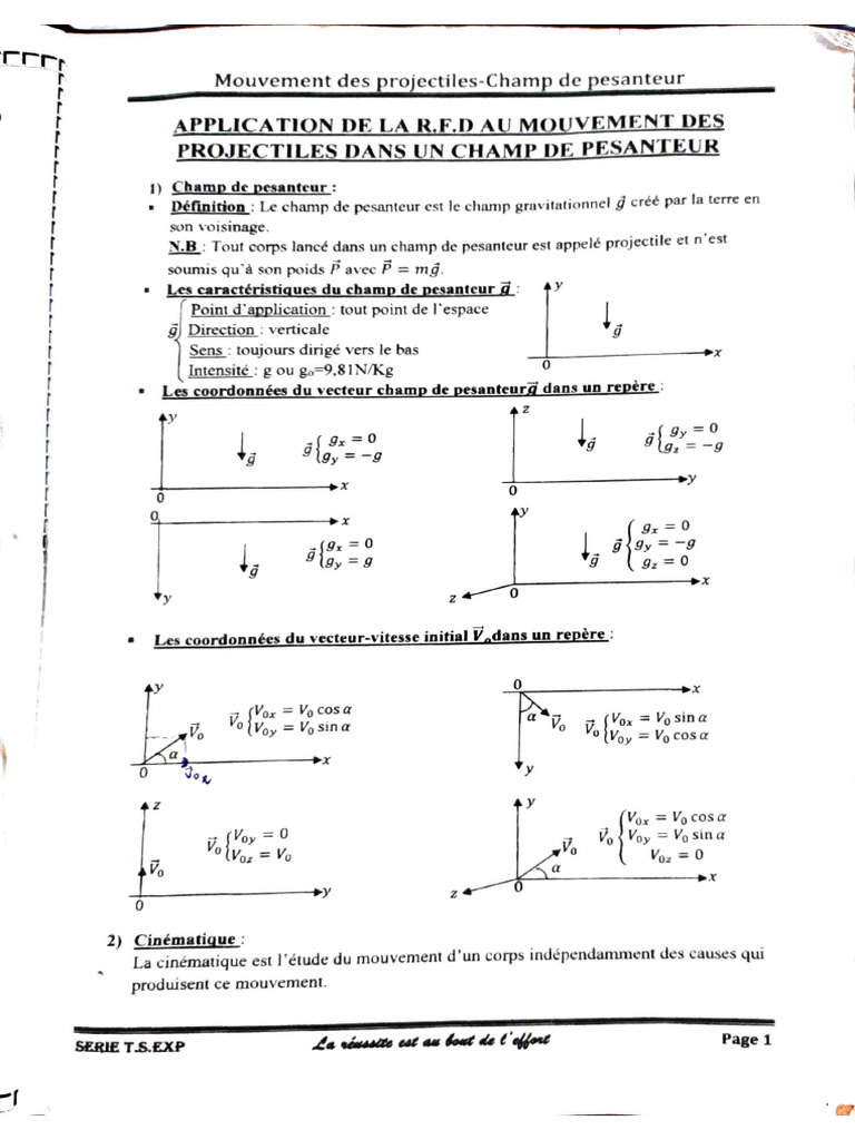 Lesson Physique - Badjiè 250313 113811 | PDF
