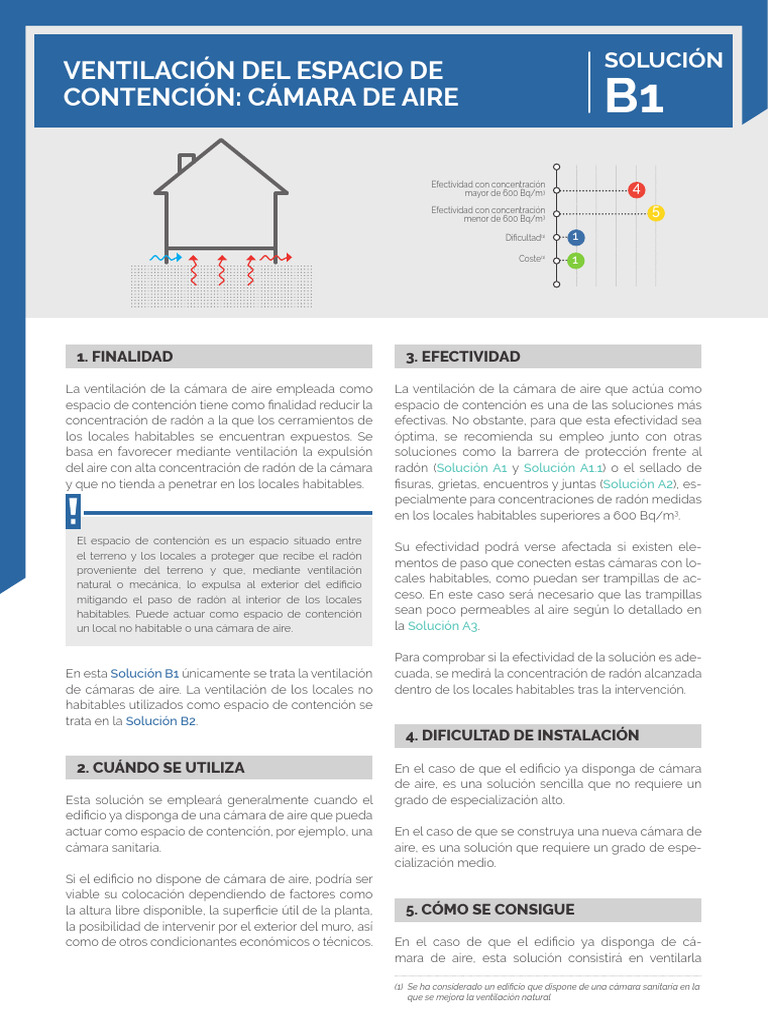 Solucion B1 Ventilacion Del Espacio de Contencion Camara de Aire | PDF | Ventilación ...