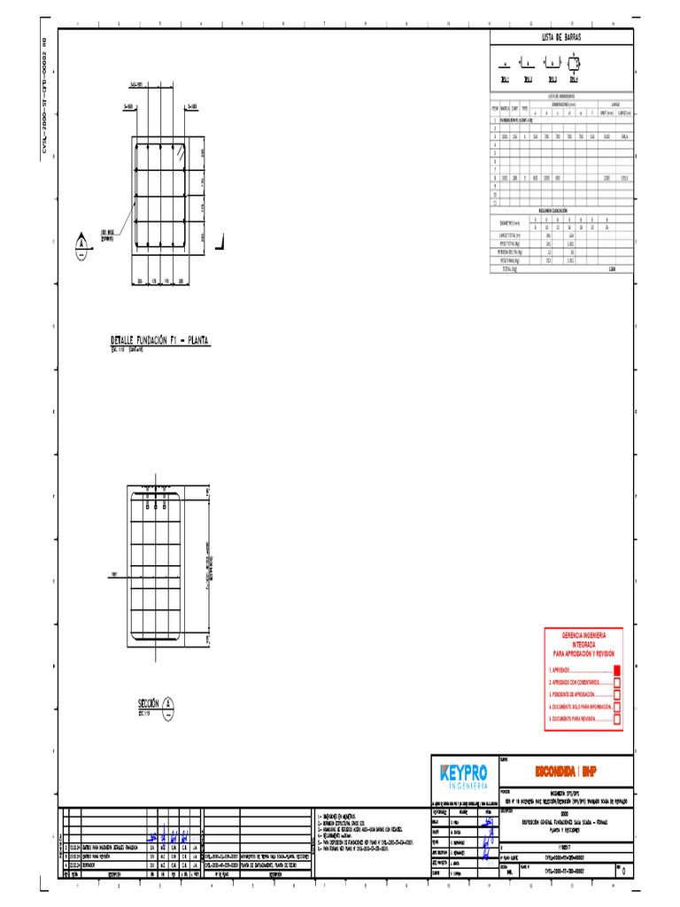 CVSL-2000-ST-CFD-00002 R0 - Acr | PDF