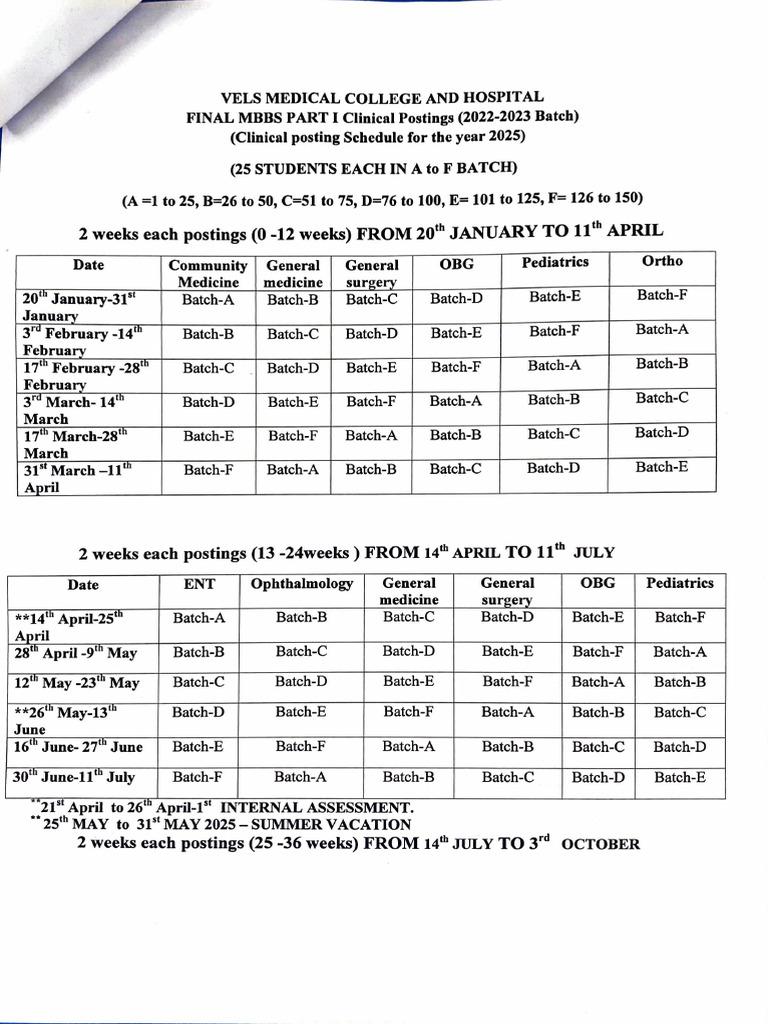 Clinical Posting Schedule 2022 Batch | PDF | Medical Education ...