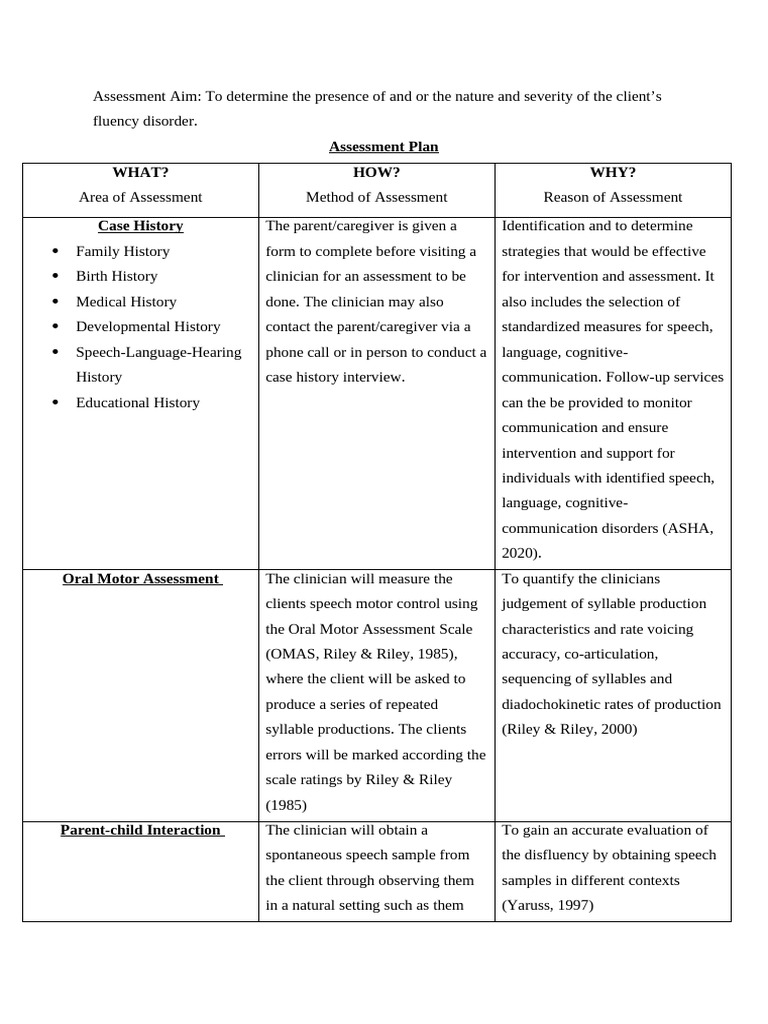 Preschool Assessment Plan | PDF | Stuttering | Attitude (Psychology)