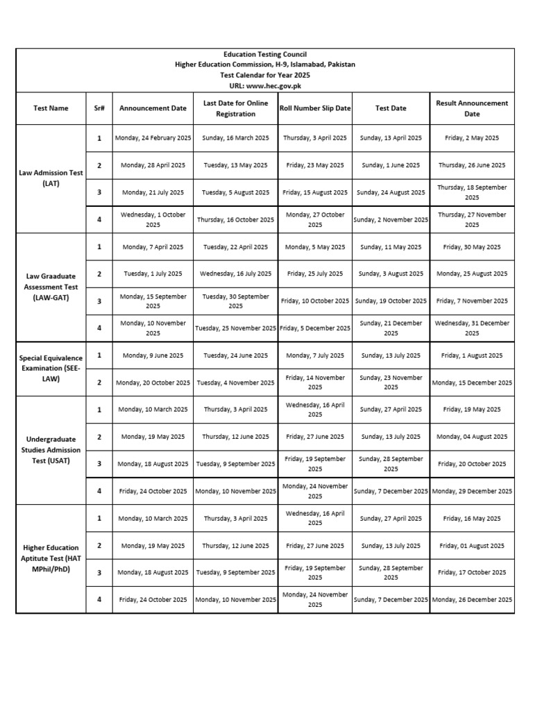 HAT and LAT Test Schedule 2025 | PDF