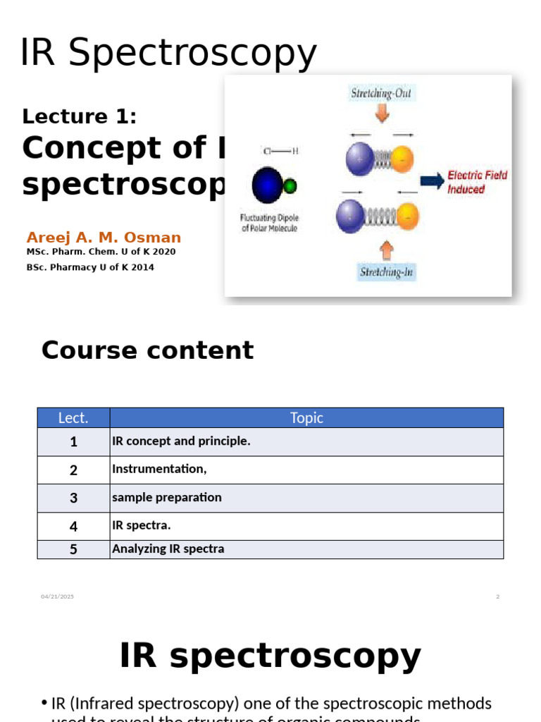 Introduction to IR Spectroscopy Basics | PDF | Infrared Spectroscopy | Spectroscopy