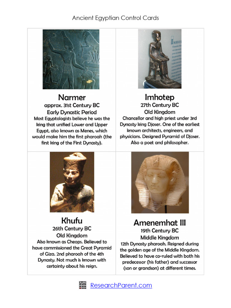 Ancient Egyptian Control Cards PDF | PDF | Creative Commons License ...