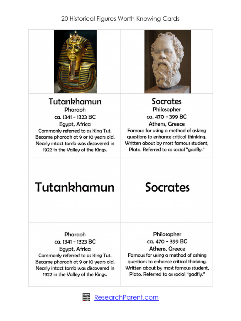 20 Historical Figures Worth Knowing Cards | PDF | Creative Commons ...