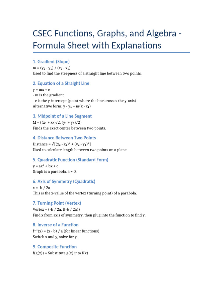 CSEC Functions Formula Sheet | PDF