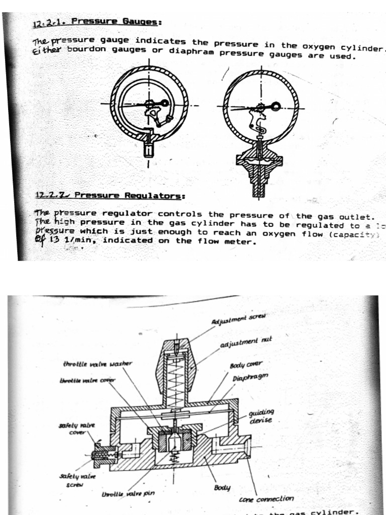 Pressure Gauge | PDF