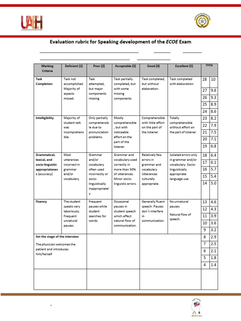 Rúbrica ECOE (Imprimir a dos caras) | PDF | Psycholinguistics | Cognitive Science