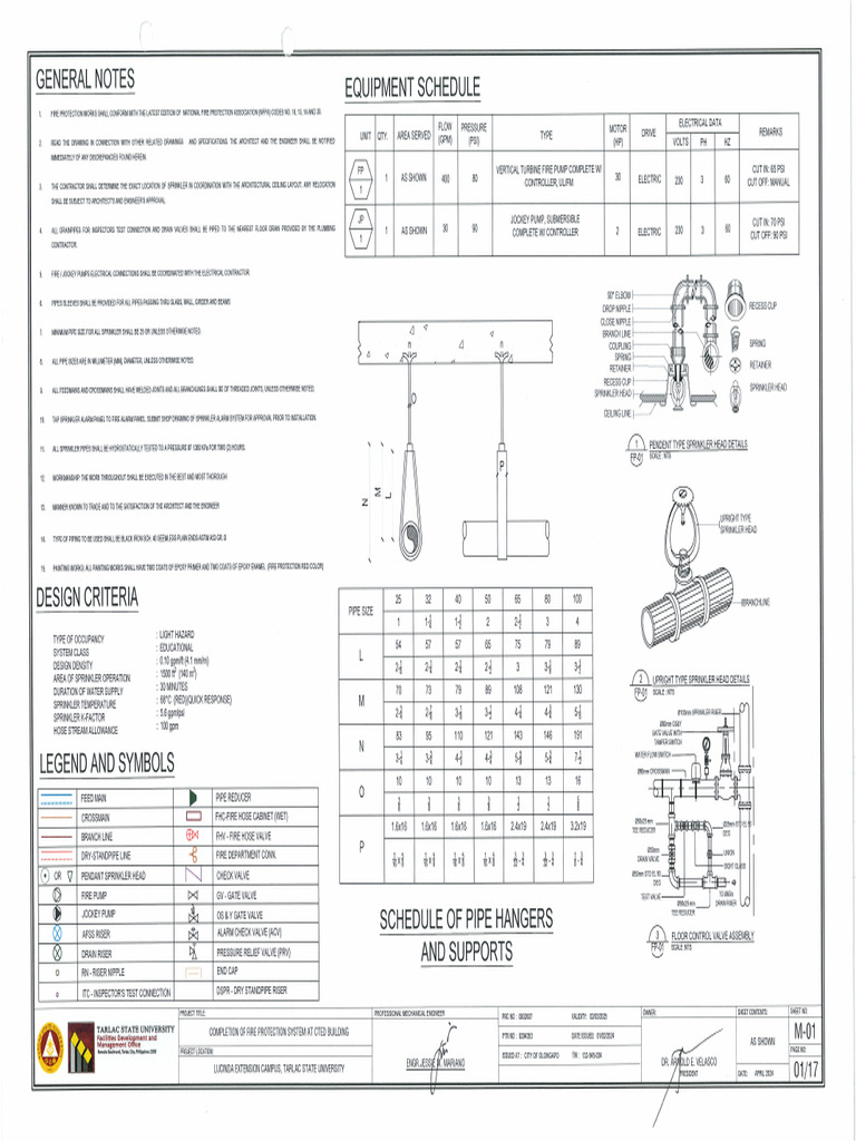 Fire Protection System | PDF