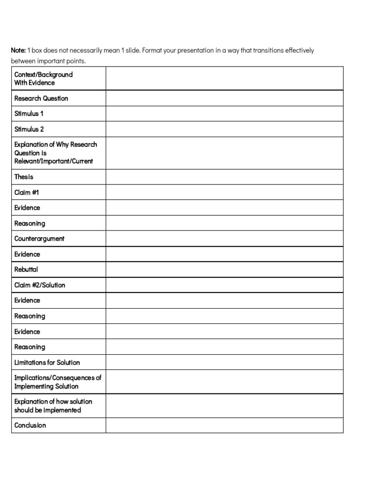 IMP Script and Slide Outline | PDF
