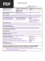 Short Stories Grade 12 | PDF