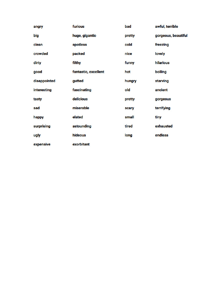 Extreme Adjectives | PDF
