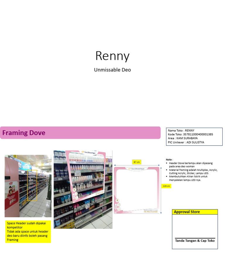 Unmissable Deo - Renny Bratang | PDF