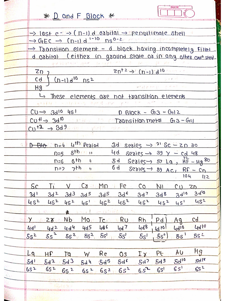 Chapter 4 D and F Block | PDF