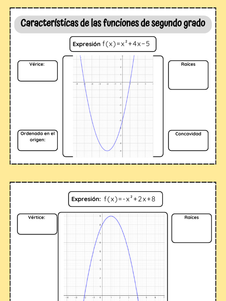 Función Cuadrática Ejercicios | PDF
