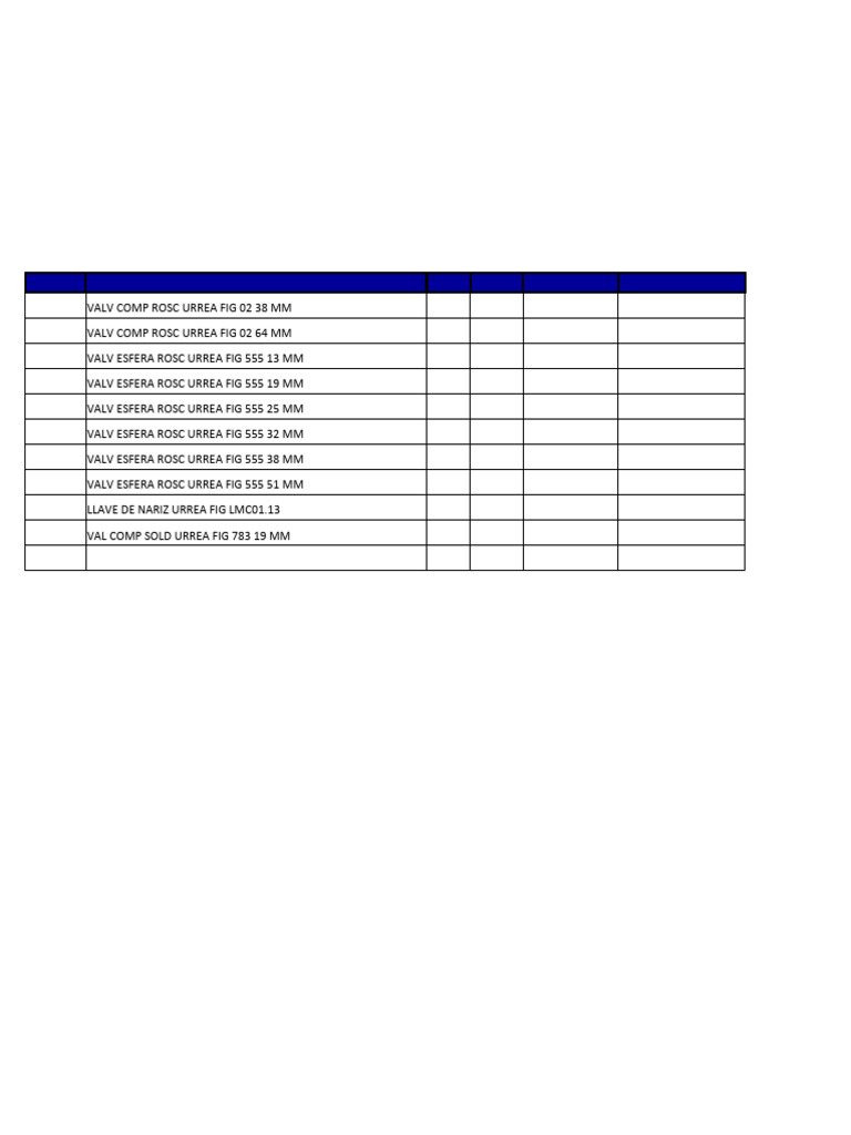 ORDEN DE COMPRA CJM | PDF