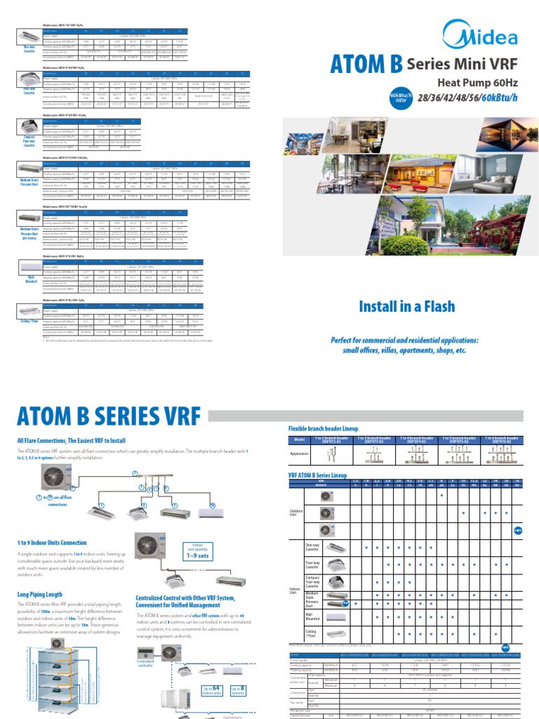 1 Brochure - Atom B Series - VRF - 60Hz - 20211019 | PDF ...