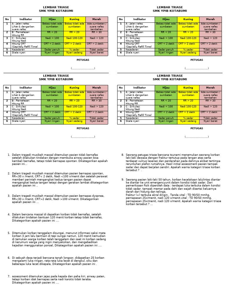 Lembar Triase | PDF