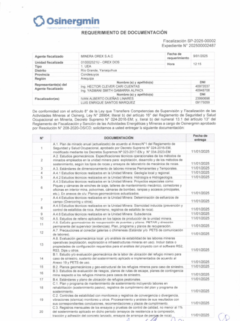 Requerimiento de Documentación Osinerming | PDF