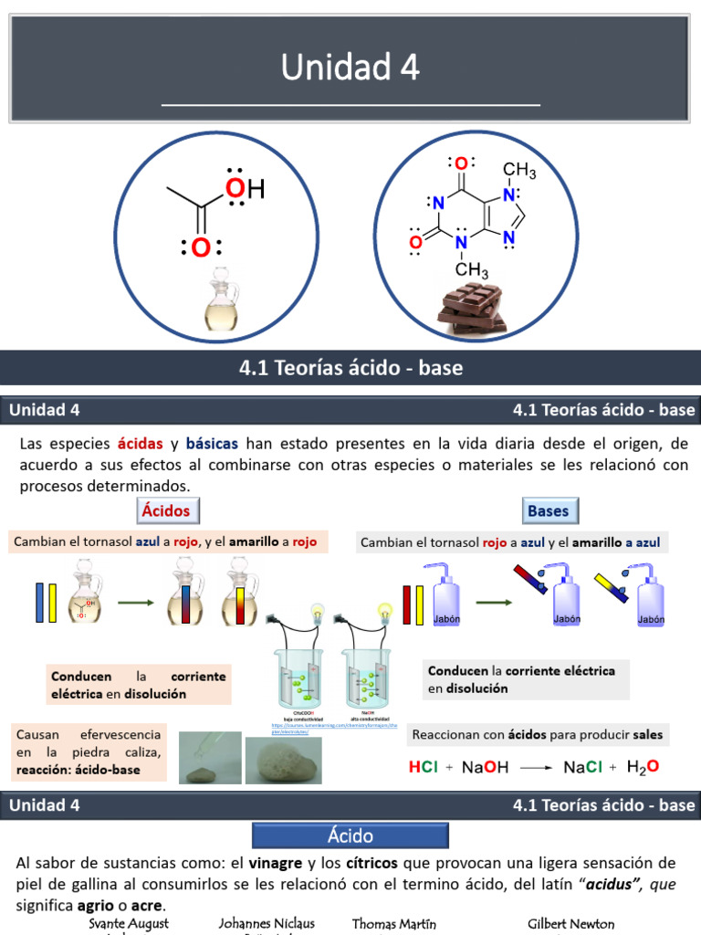 4.1 Teorías ácido base | PDF | Ácido | Química Física