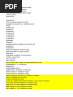 Economic Parfemi - Lista | PDF | Fashion Design | Perfume