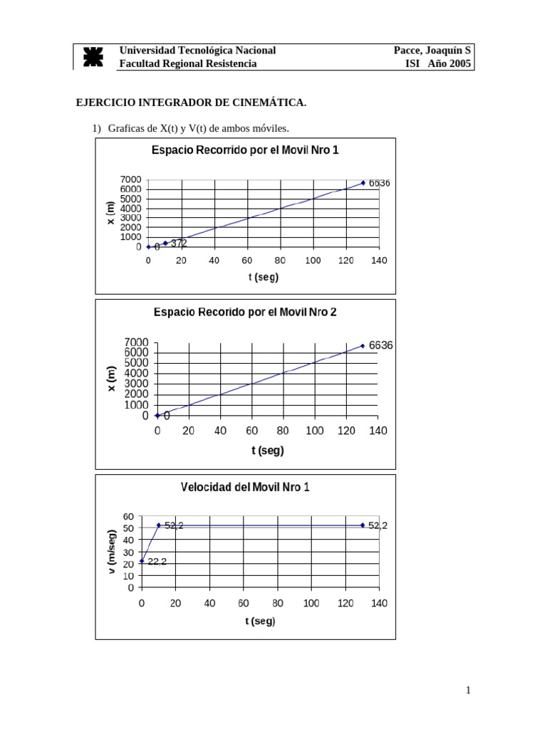 TPI 02 Cinematica | PDF