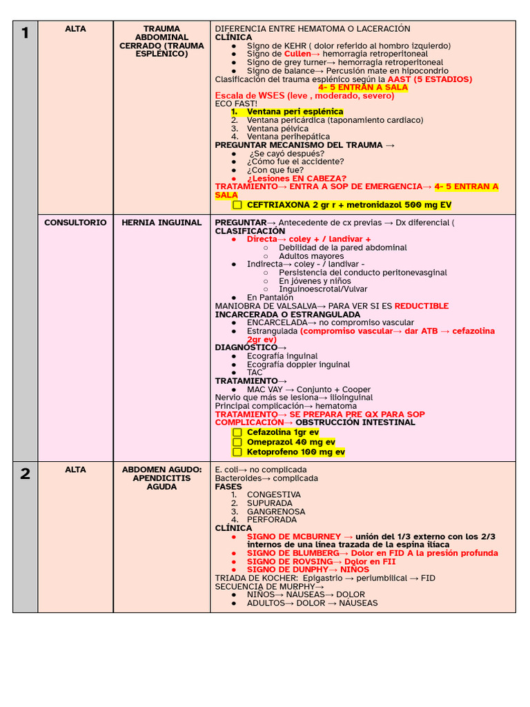 ECOE | PDF | Enfermedades y trastornos | Medicina CLINICA