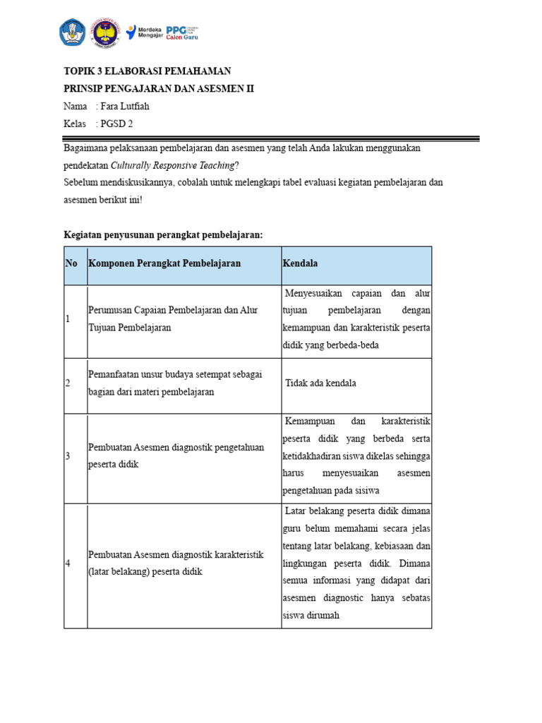 Topik 3.5 Elaborasi Pemahaman | PDF