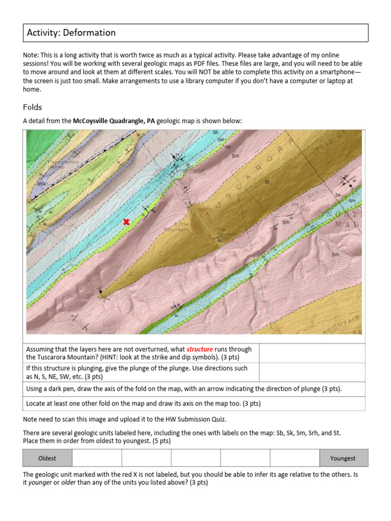 Activity Module 14 Deformation | PDF | Fault (Geology) | Geology