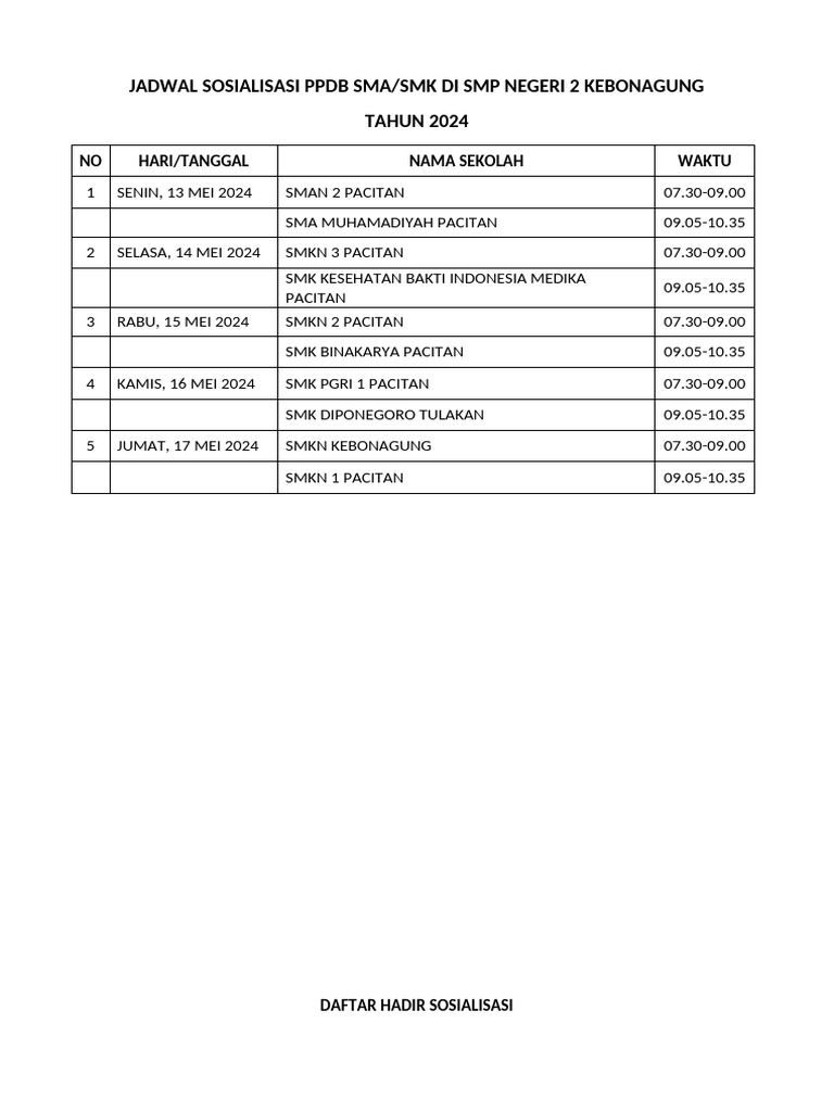 Jadwal Sosialisasi PPDB 2024 Kebonagung | PDF