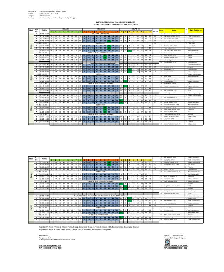 Jadwal SMT Genap 2025 Terpakai | PDF