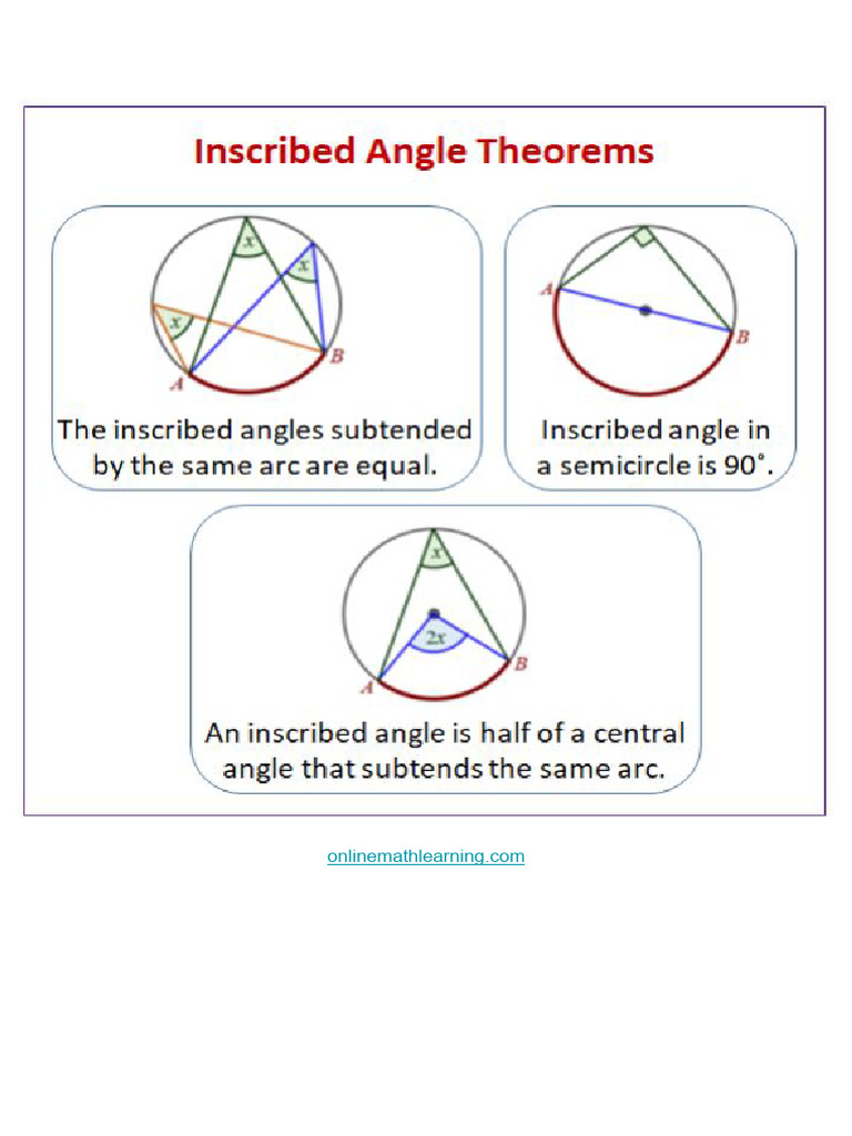 Inscribed Angle Theorem | PDF