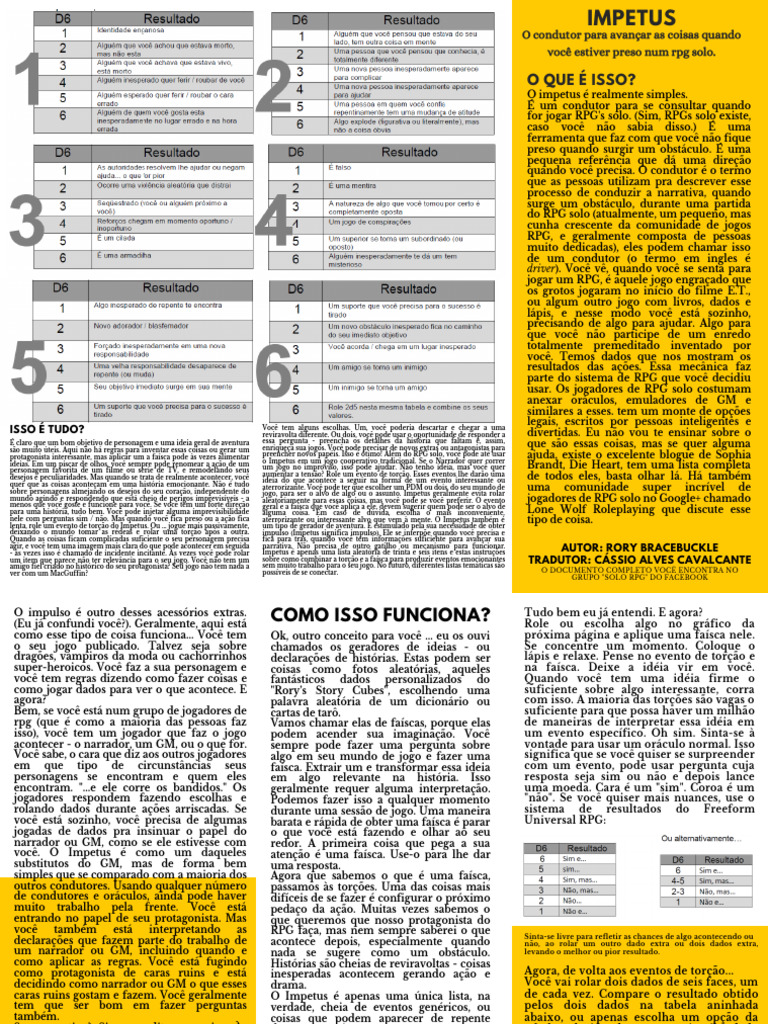IMPETUS PANFLETO | PDF | Jogos de RPG