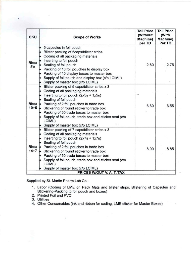 Coc20250310 16452207 0050 | PDF