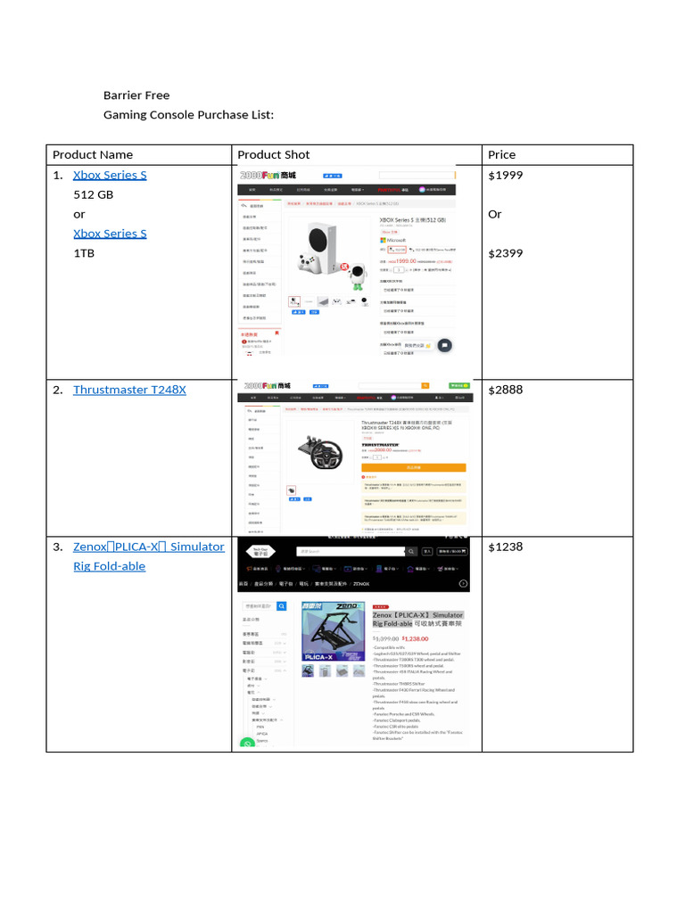 Gaming Console Purchase List | PDF